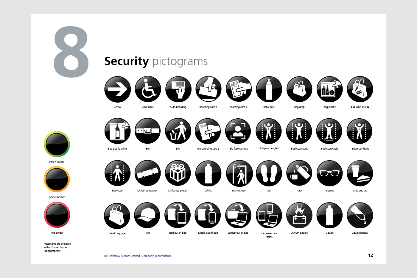 Heathrow Airport Pictograms - No-Nonsense Design